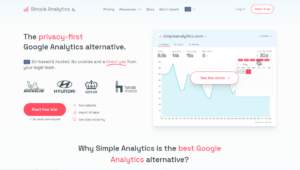 What is Simple Analytics? Features, Pricing & Alternatives